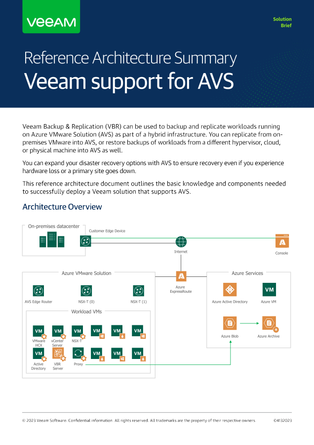 Veeam Support for Azure VMware Solution Veeam Support for Azure VMware Solution