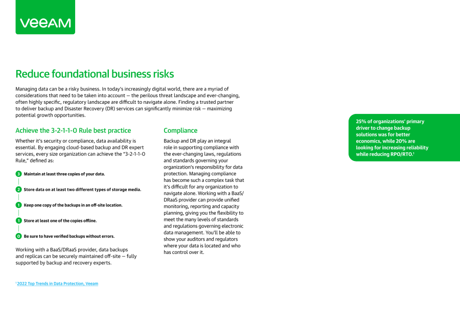 BaaS & DRaaS: Optimize Resources and Fuel Business Growth BaaS & DRaaS: Optimize Resources and Fuel Business Growth