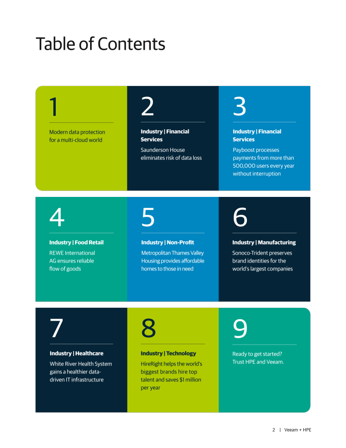 The availability and protection you need for Hybrid IT The availability and protection you need for Hybrid IT