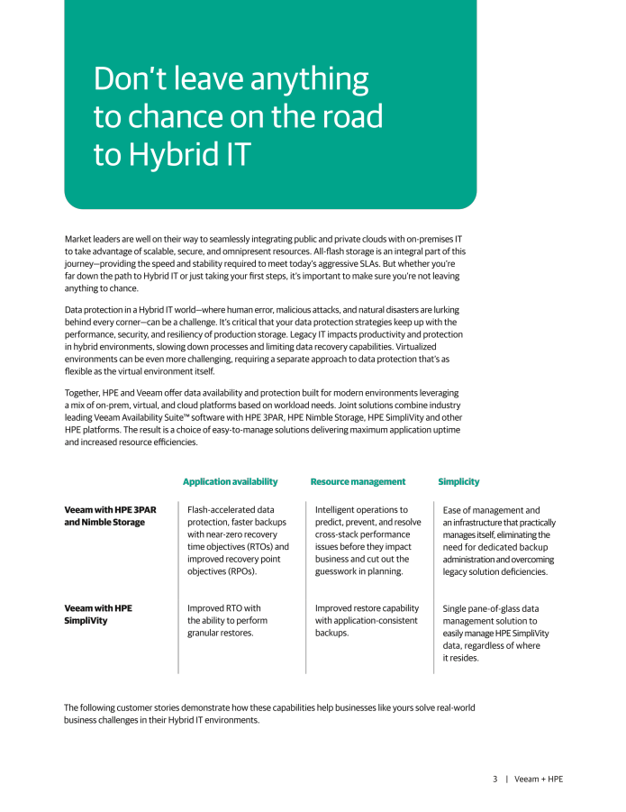 The availability and protection you need for Hybrid IT The availability and protection you need for Hybrid IT