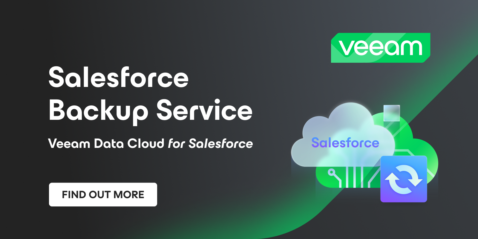 Salesforce Backup & Recovery | Secure & Automated Protection