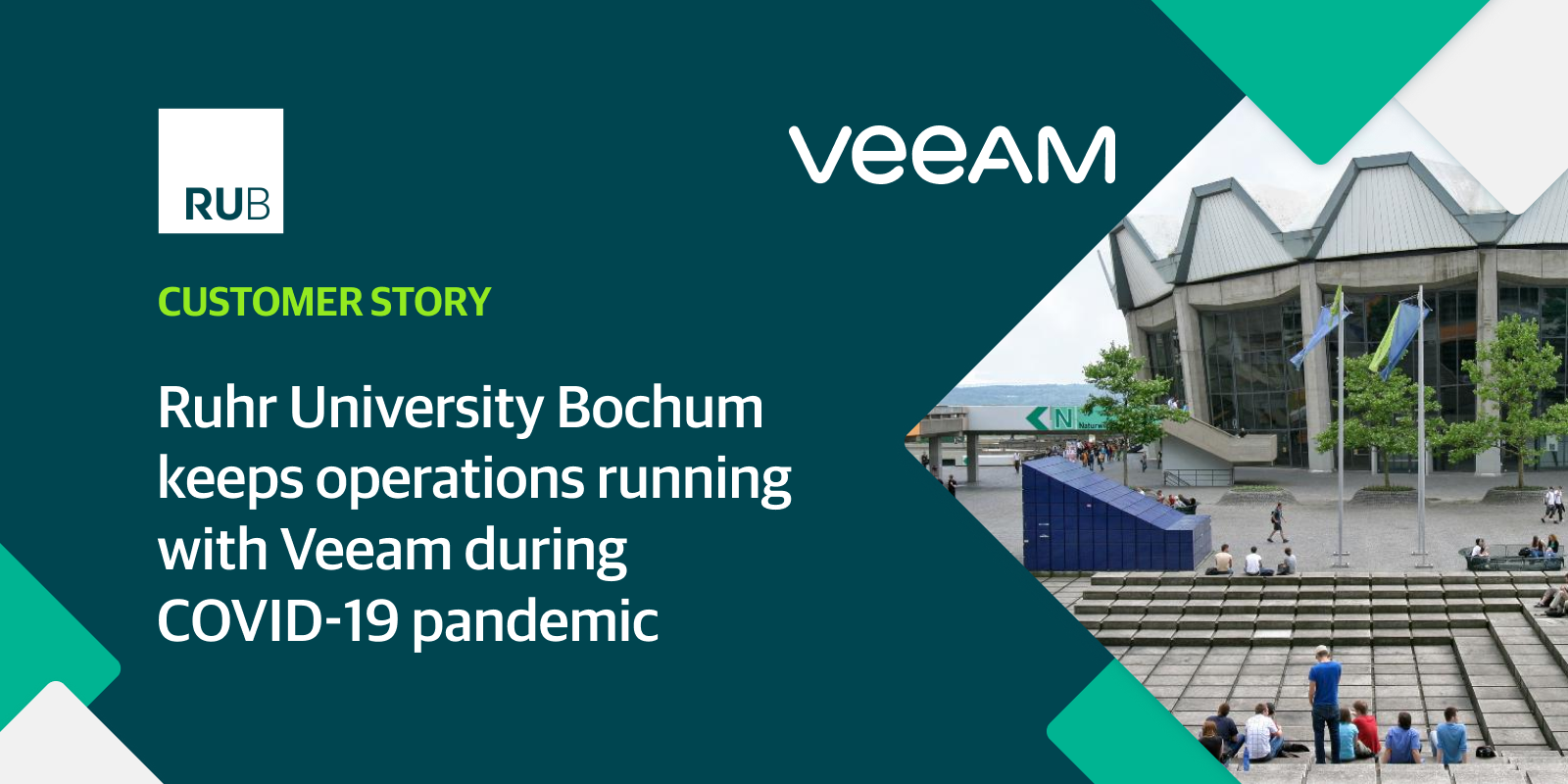 Ruhr University Bochum - Veeam Customer Story