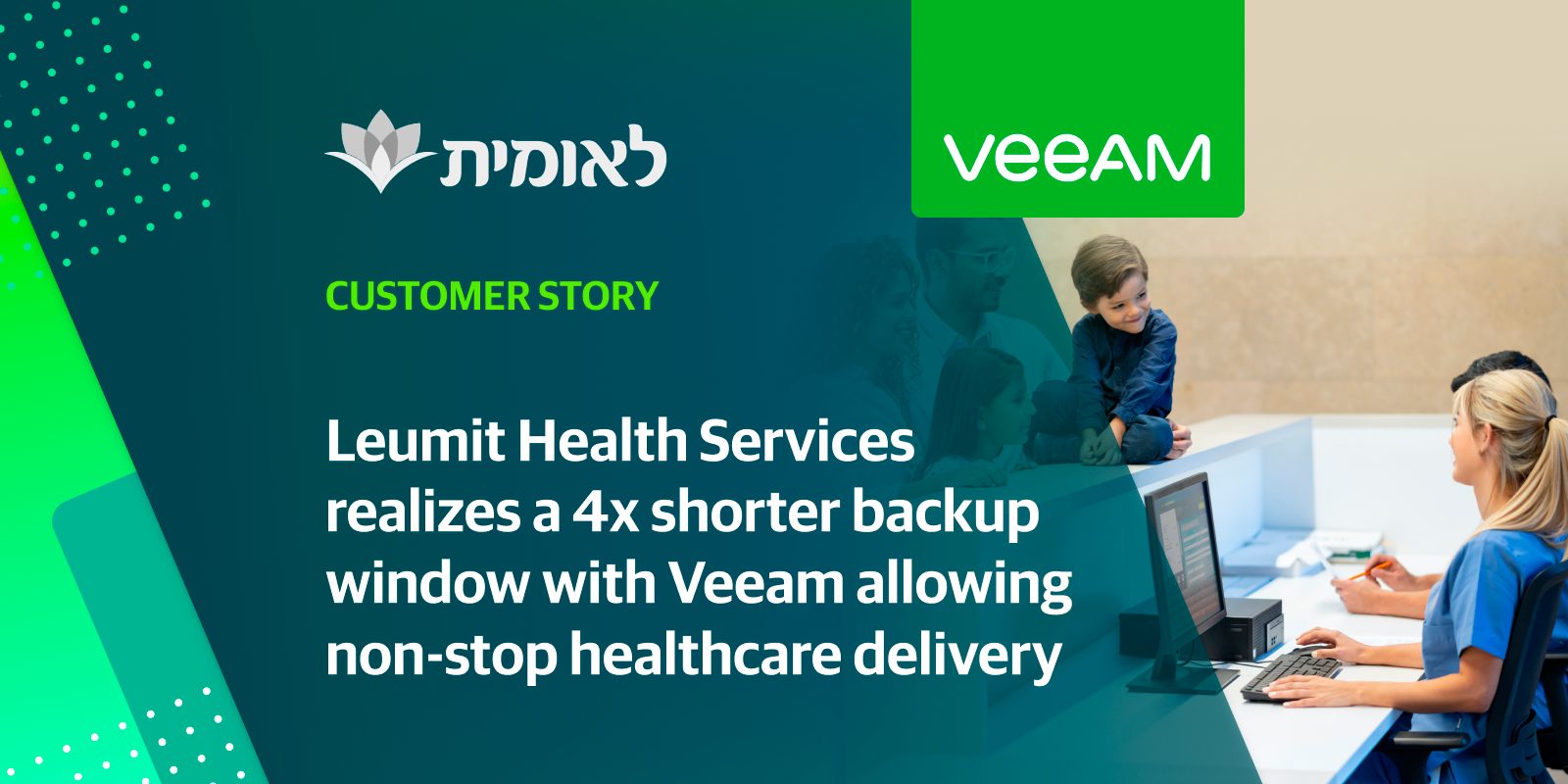 Leumit Health Services - Veeam Customer Story