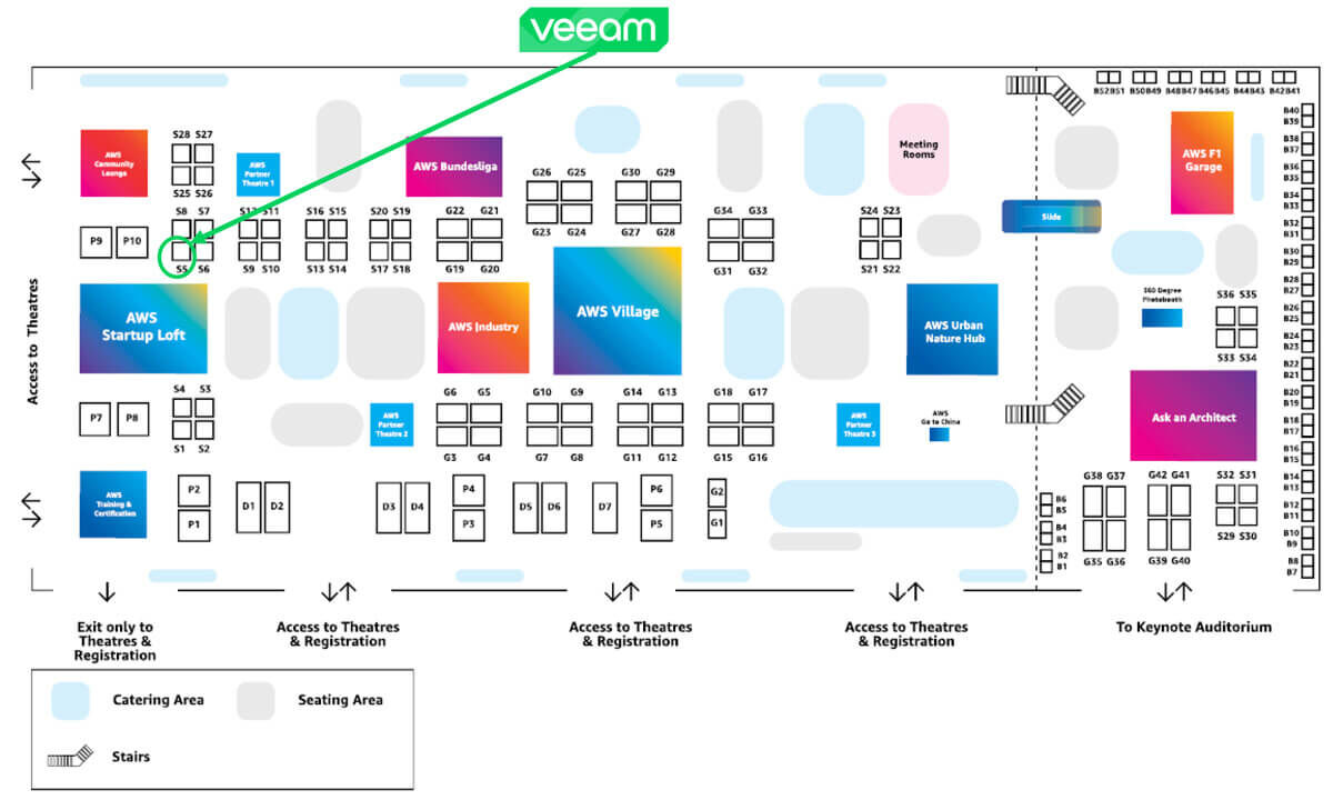 Join Veeam at AWS Summit London 2024!