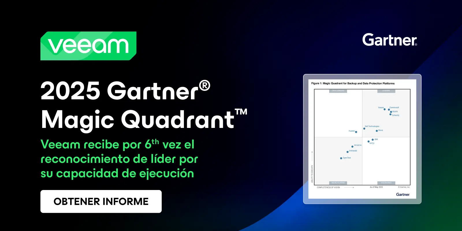 Plataforma Como Servicio Gartner Qué Son Las Plataformas Industriales
