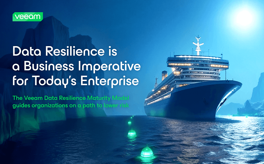 Learn about Veeam Data Resilience Maturity Model