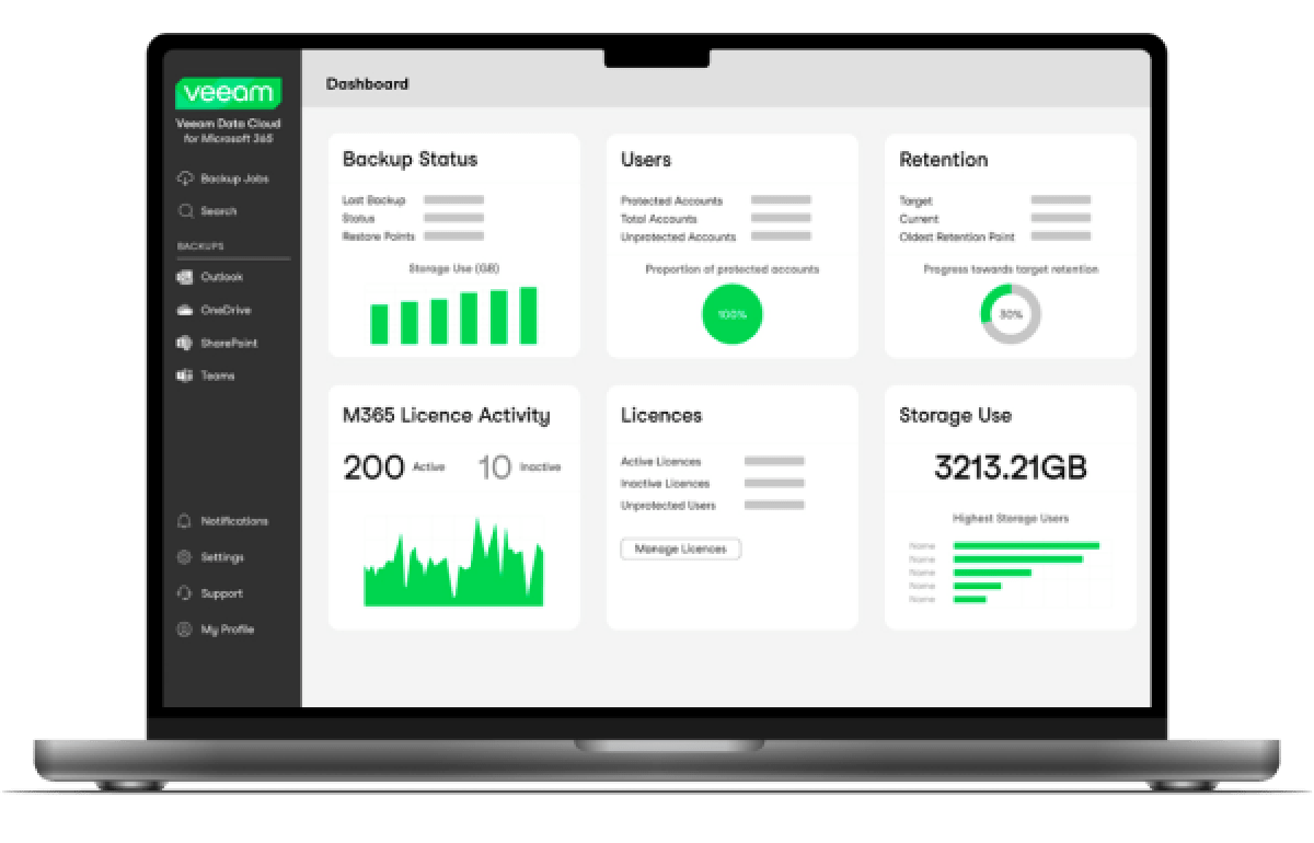 Microsoft 365 Backup: Protect & Recover Your Data | Veeam