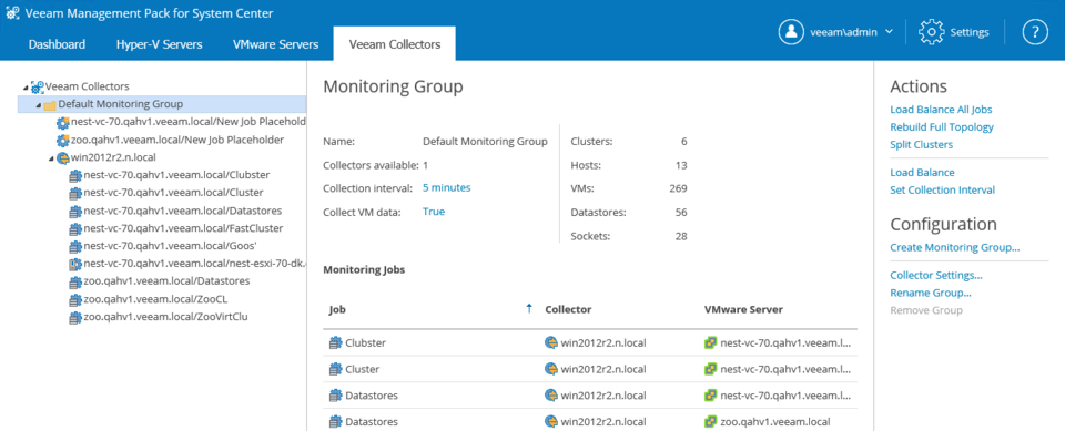 Veeam Management Pack v8:用户指南,产品信息 Veeam Management Pack v8:用户指南,产品信息