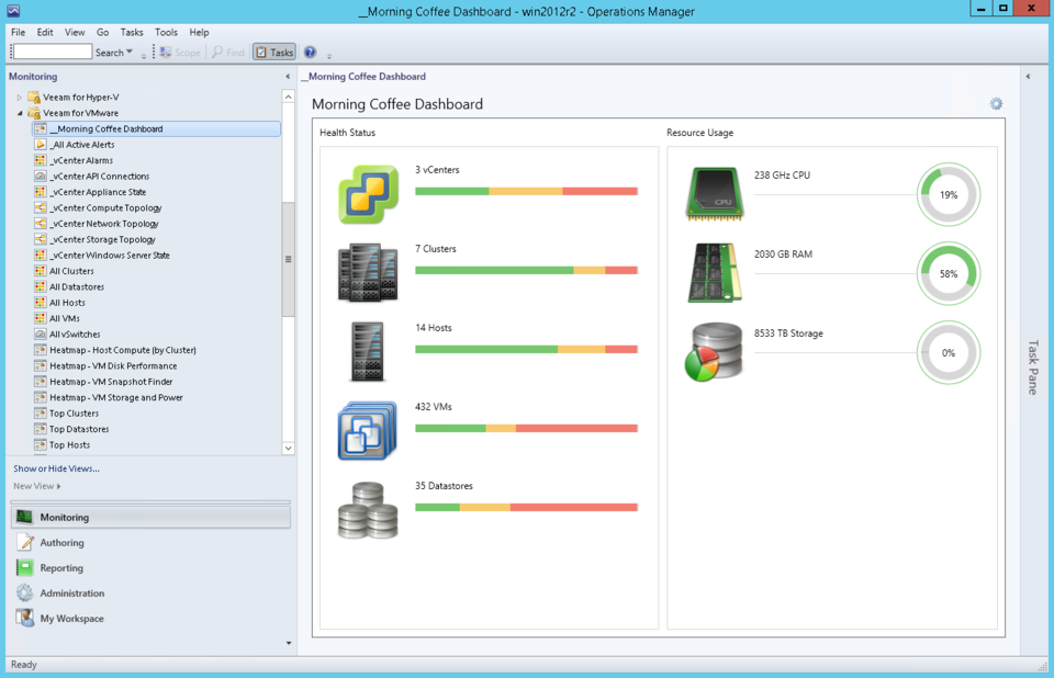Veeam Management Pack v8:用户指南,产品信息 Veeam Management Pack v8:用户指南,产品信息