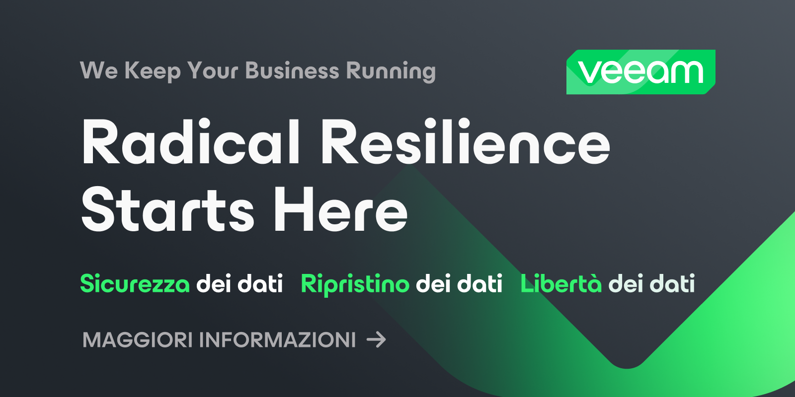 Veeam, leader n.1 nella resilienza dei dati, potenzia il Veeam Data ... Veeam, leader n.1 nella resilienza dei dati, potenzia il Veeam Data ...